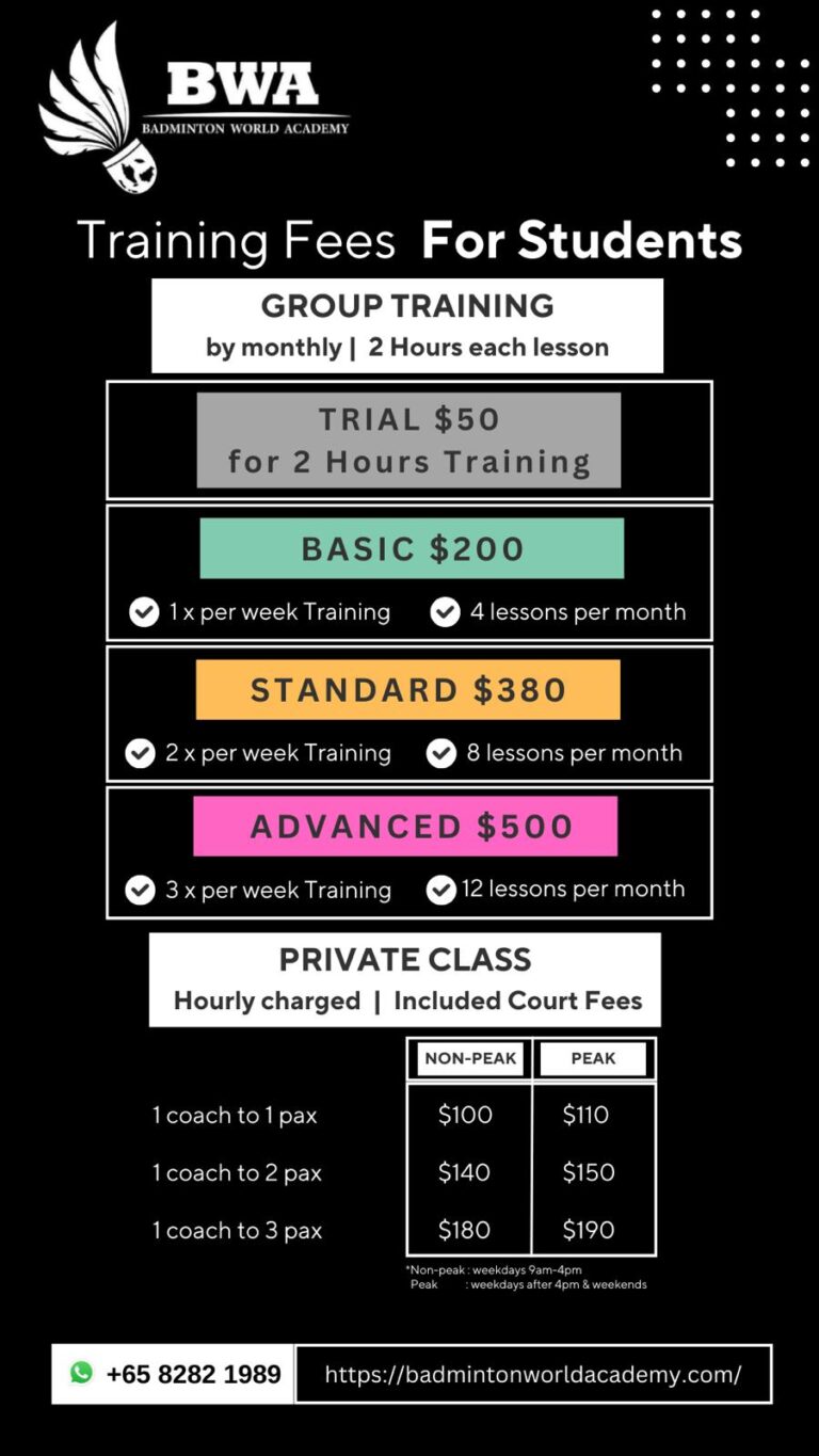 Home - Badminton World Academy