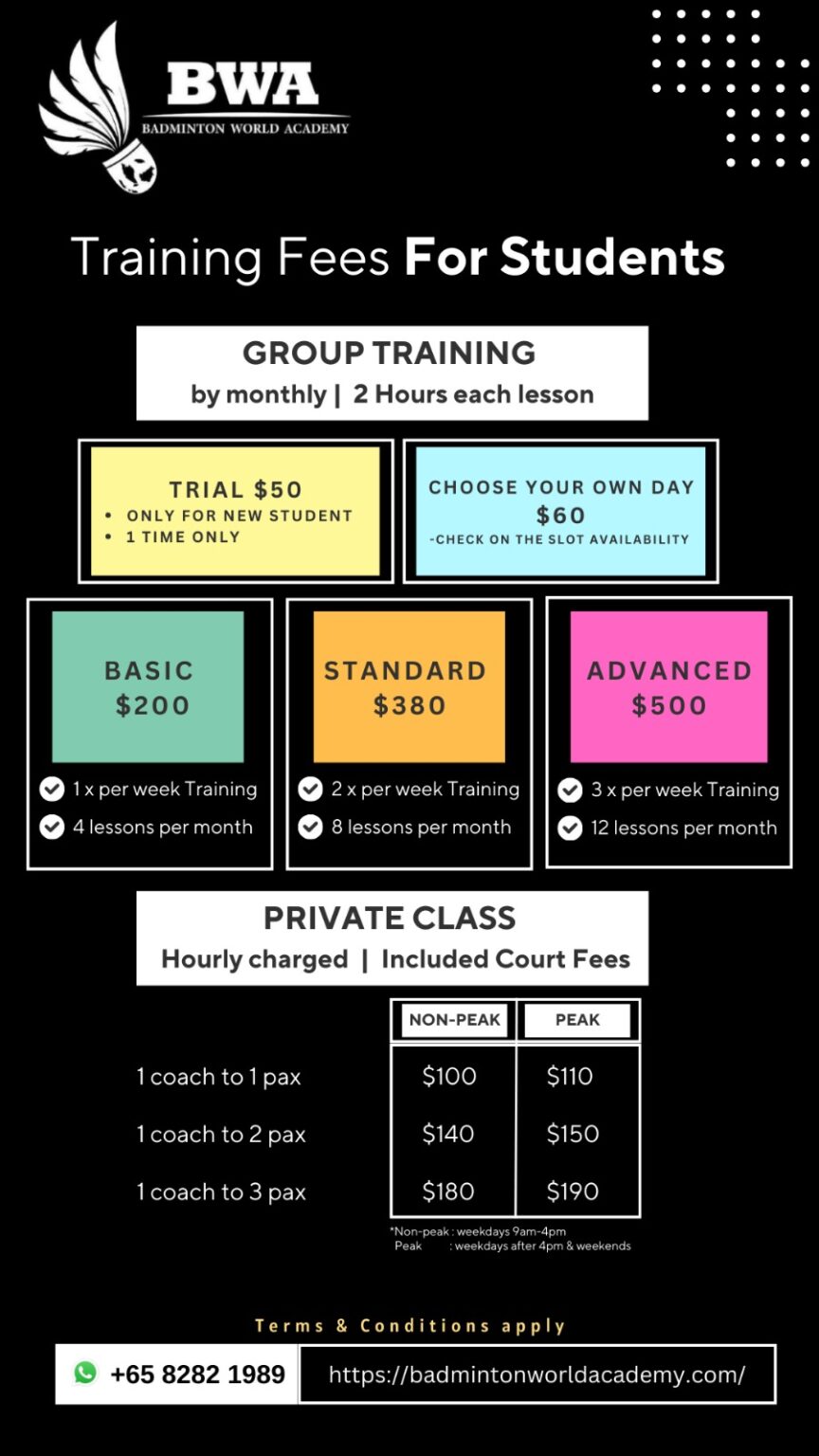 Home - Badminton World Academy